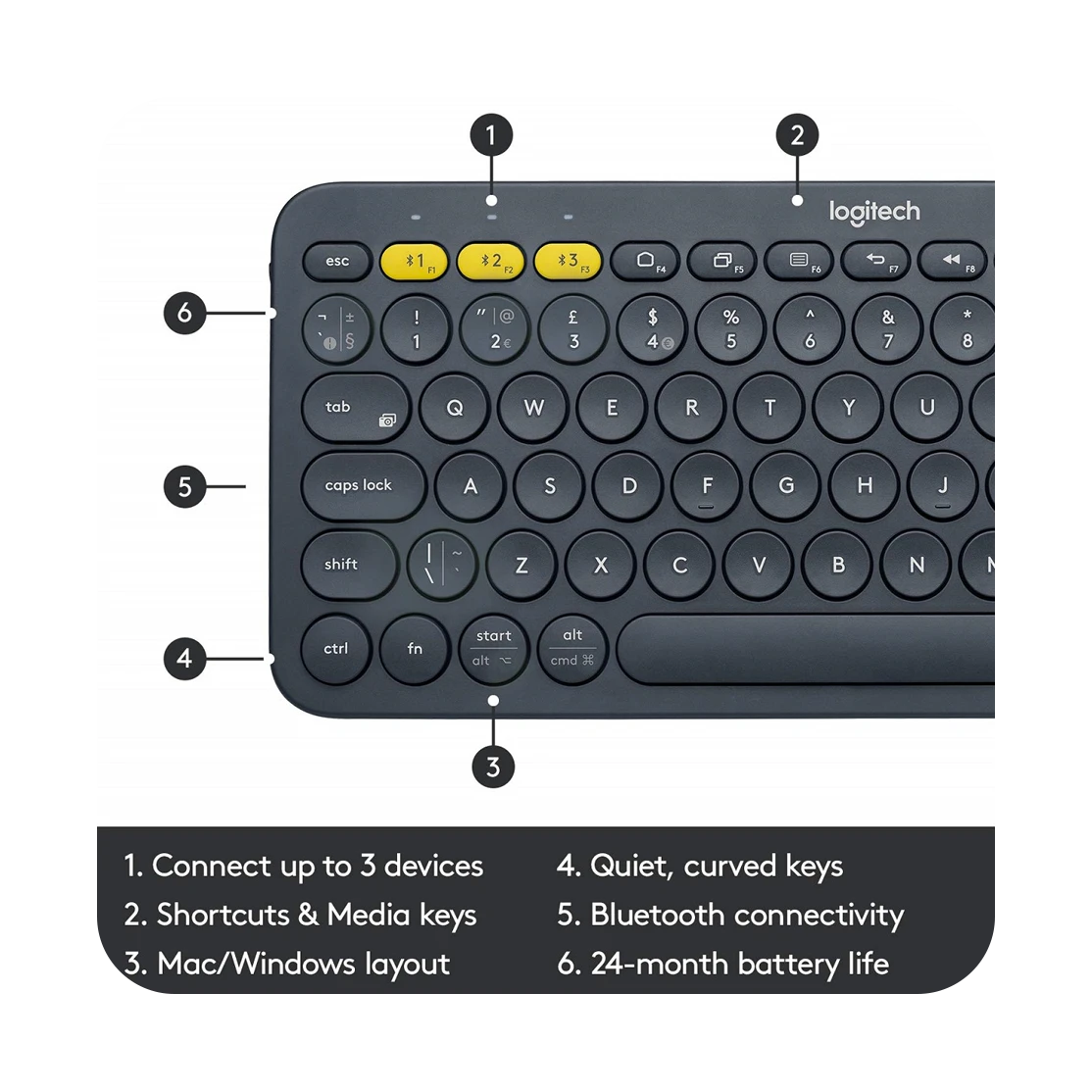 کیبورد و تاچ پد بی سیم لاجیتک مدل K380 آرپل | Rppel